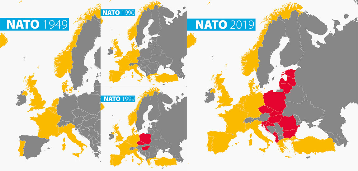 70 Jahre Nato: Deutschland muss raus aus der NATO | marx21